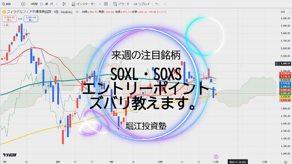 【来週の注目銘柄】SOXL・SOXSエントリーポイントズバリ教えます | 堀江投資塾＜公式＞